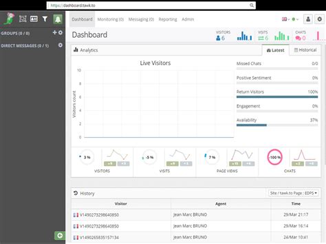 Tawk To Plugin October CMS