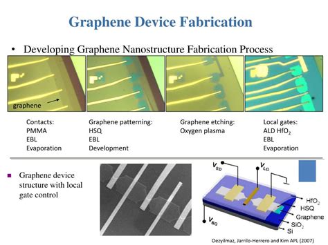 PPT Graphene FET High Saturation Velocity PowerPoint Presentation