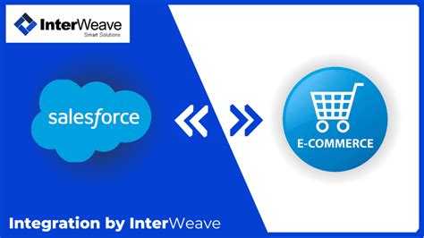 The Interweave Ecommerce And Salesforce Integration With The