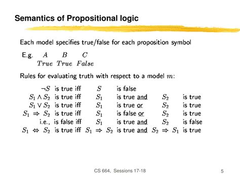 Ppt Propositional And First Order Logic In Ai Powerpoint Presentation Id1044051