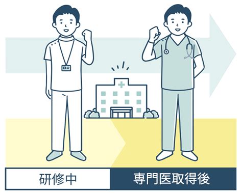 心臓血管外科専修医募集について 千葉西総合病院 採用サイト