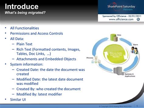 Lotus Notes Application To SharePoint Migration Process PPT