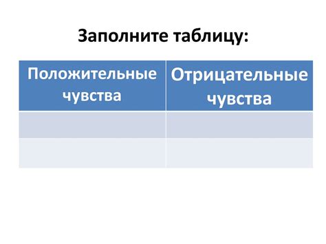 Межличностные отношения - презентация онлайн