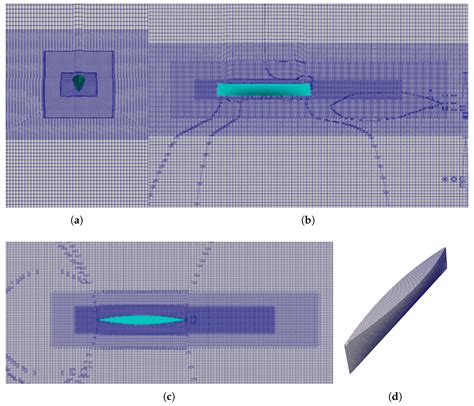 An Analysis And Comparison Of The Hydrodynamic Behavior Of Ships Using Mesh Based And Meshless