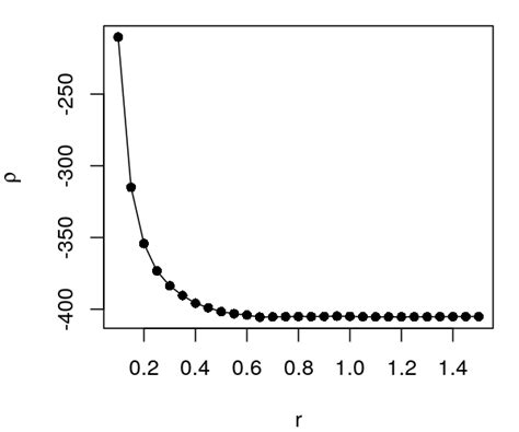 Java Is Not Recognised As An Internal Or External Command In Vs Code Even Though I Am Trying