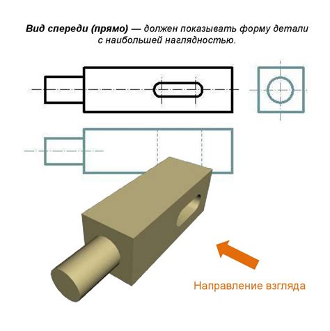Чертёж Основные понятия Проекции и линии на чертеже презентация онлайн