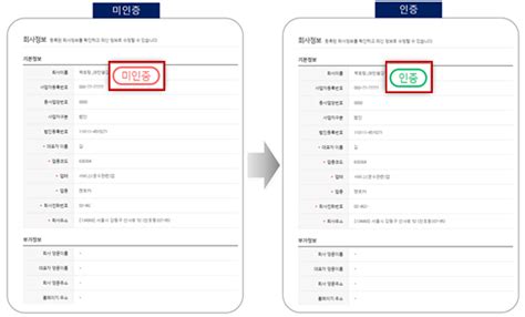 판구매기업 Wehago 회사 인증 방법 Wehago고객센터