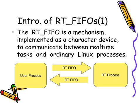 Ppt Rtfifo Device Driver Powerpoint Presentation Free Download
