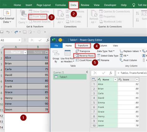 How To Flip Data Vertically In Excel 4 Quick Tricks Excel Insider