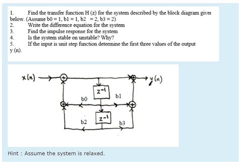 Find The Transfer Function H Z For The Studyx