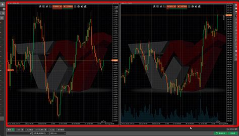 Ctraderのパソコン版画面の見方と各フレームの説明 Tradeview Fxの使い方