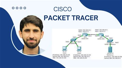 cisco packet tracer custom network designs and solutions by kamran266