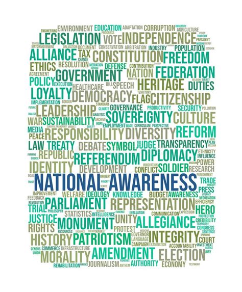 National Awareness Word Cloud Essential Terms On Citizenship Democracy And Governance Stock