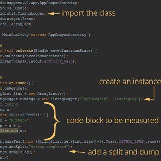 Trepn Profiler Graph For A Standard String Operations And B