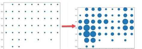 Solved Python Script Editor Duplicate Rows Will Be Remo Microsoft Fabric Community