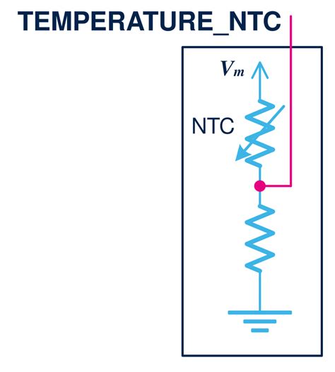 File STM32 MC BoardDesc TemperatureSensing NTCThermistor Svg Stm32mcu