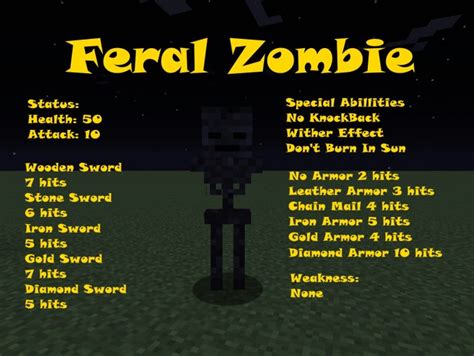 7 Days To Build One Command Block Minecraft Map