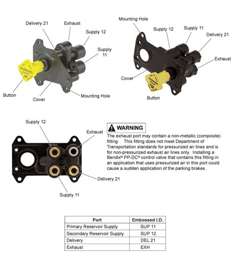 Bendix 800620 Bendix Pp Dc Parking Brake Valve Genuine Bendix 800620