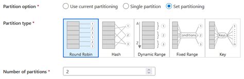 Solved How To Merge Small Parquet Files Into A Single Pa
