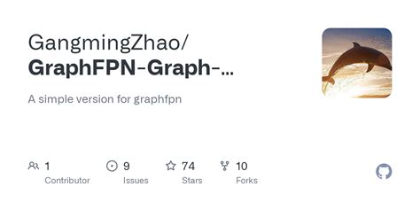Github Gangmingzhao Graphfpn Graph Feature Pyramid Network For Object Detection A Simple