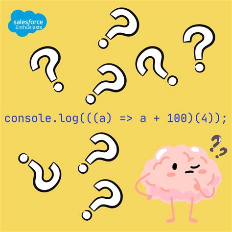 Salesforce Enthusiasts On Linkedin Salesforce Lwcinaction