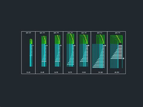 Spax Screws Dimensions In Autocad Download Cad Free 9245 Kb