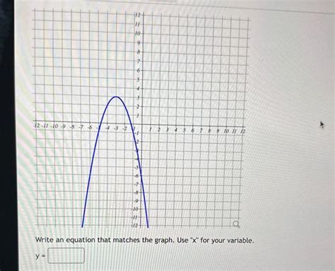 Solved Write An Equation That Matches The Graph Use X