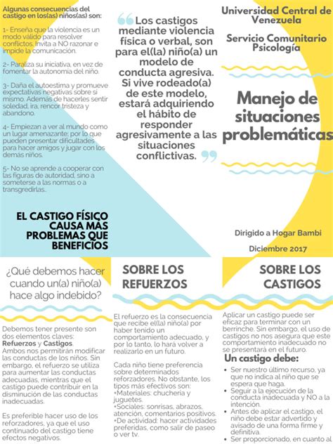 Refuerzo Y Castigo Pdf