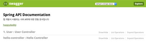 Springboot2로 Rest Api 만들기4 Swagger Api 문서 자동화
