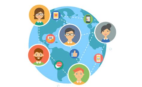 Pembelajaran 4 Tema 4 Subtema 2 Globalisasi Dan Manfaatnya Mikirbae