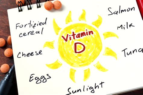 Strong Link Between Vitamin D Deficiency And Vastly Increased Risk Of