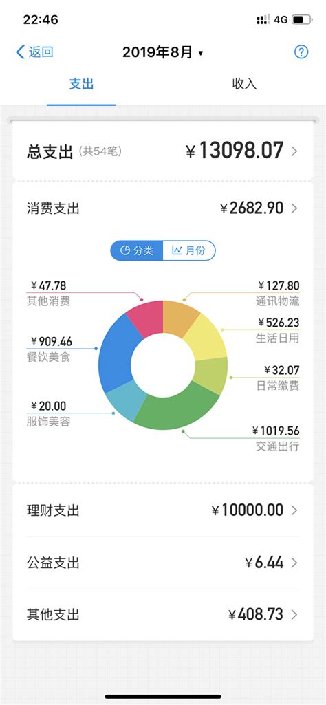 支付宝 账单 详情 App Ui Icon