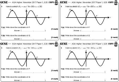 Trionometry Angles Between 0 360 Higher Gcse Questions