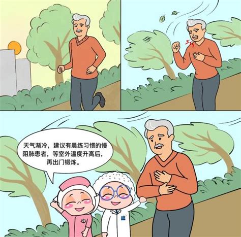 健康警惕咳嗽气喘呼吸困难 秋冬季不要忽视这种疾病 澎湃号政务 澎湃新闻 The Paper