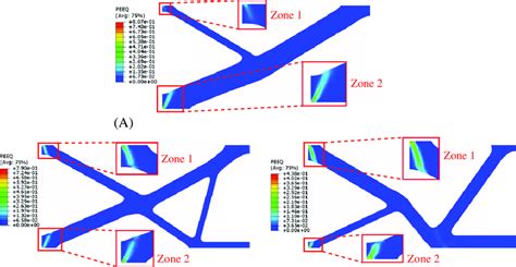 Figure C1 Contour Plots Of Equivalent Plastic Strain For A Topology I