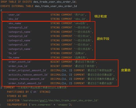 离线数仓（九）【dws 层开发】数仓dws层怎么设计 Csdn博客