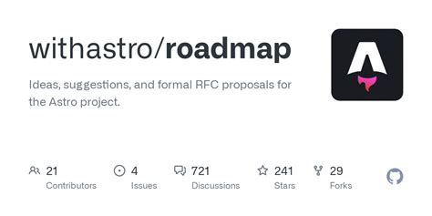 roadmap proposals 0014 support draft markdown posts md at main