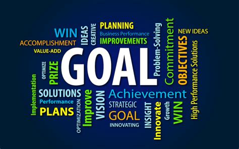How To Effectively Track And Accomplish Your Goals Training Gems