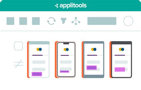 Cross Browser Testing For Sites And Apps Applitools