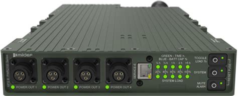 Rugged Military Power Distribution Unit 19” 2® Pwr2100 Series Mildef