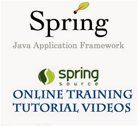 34 Using Jdbc Without Springspring Online Training Tutorial
