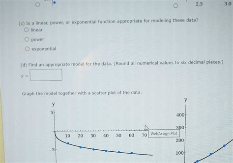 Solved Data Points Xy Are Given A Draw A Scatter Plot