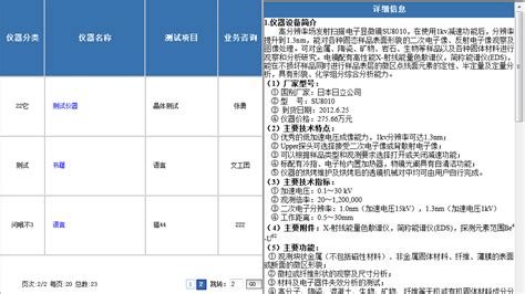 关于table 中tr的高度问题啊啊啊 Csdn社区