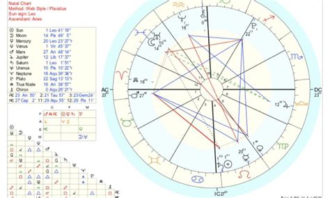 Why Am I Always Attracted To Water Signs Specifically Scorpios R