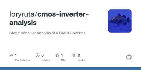 Github Loryrutacmos Inverter Analysis Static Behavior Analysis Of A Cmos Inverter