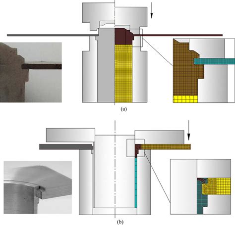 Experimental And Finite Element Predicted Cross Sections Of The A