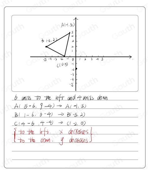 Solved Illustrate Translate The Triangle Abc Whose Vertices Are A59