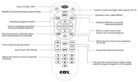 Programming Instructions For Cox Remote Controls