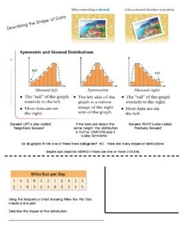 Shape Of Data Distribution Notes By It S OK To Like Math TpT