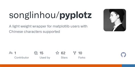 Github Songlinhoupyplotz A Light Weight Wrapper For Matplotlib Users With Chinese Characters